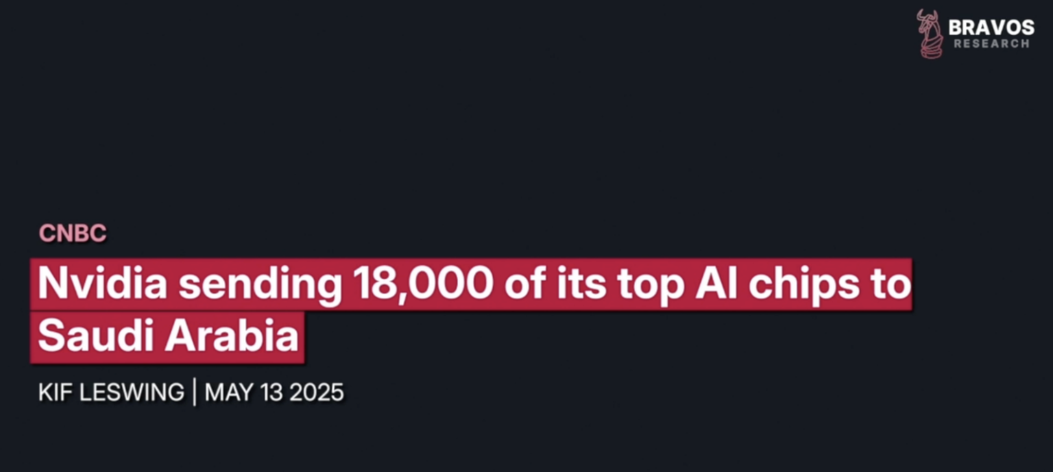 Michael Burry's Massive Nvidia Short: Genius Move or Bad Timing? - Bravos Research