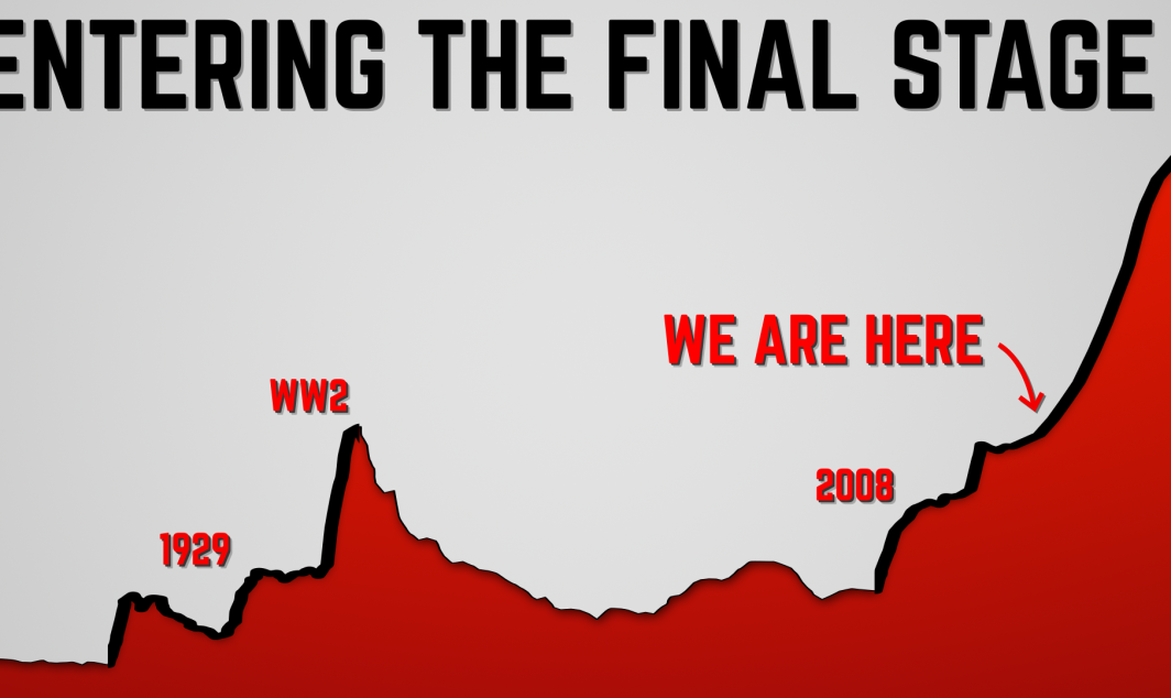 Youtube Archive - Bravos Research