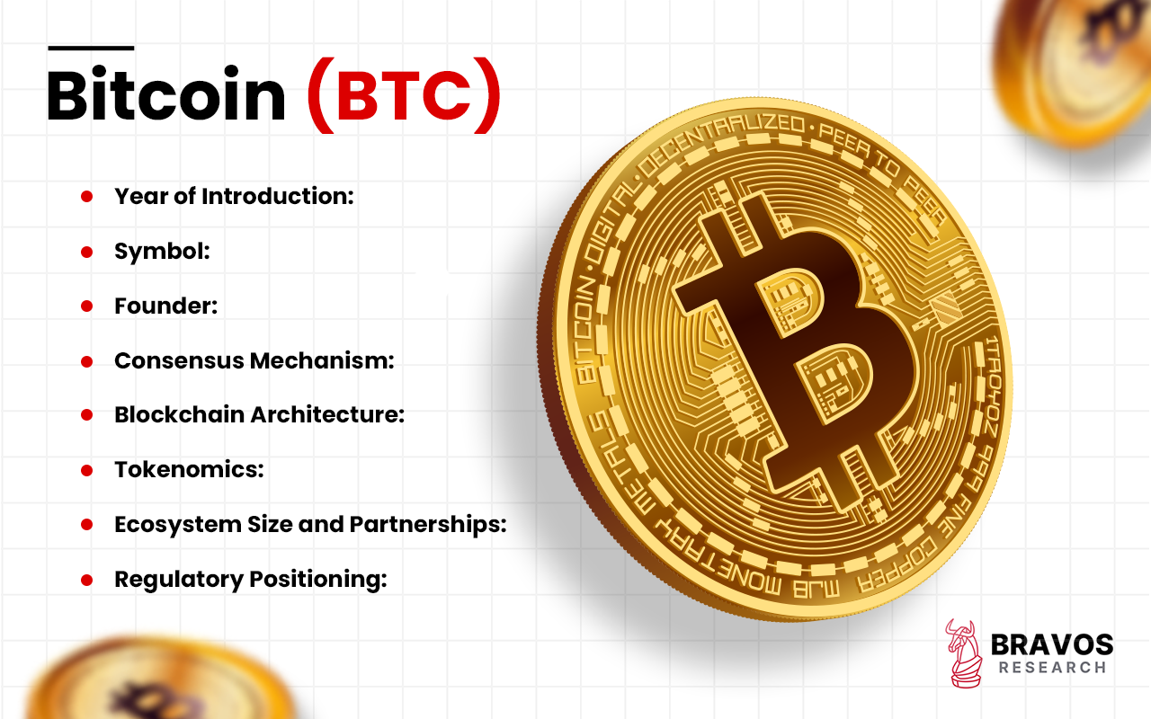Top 25 Cryptocurrencies to Invest [Updated List of 2026] - Bravos Research