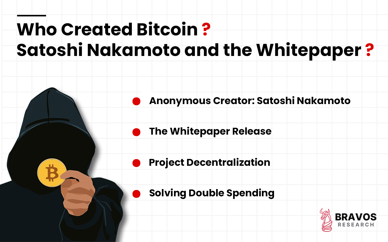 The History of Bitcoin: Where Did It Come From?